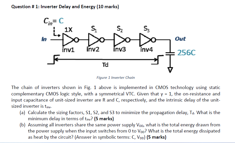 Solved Question # 1: Inverter Delay and Energy (10 marks) | Chegg.com