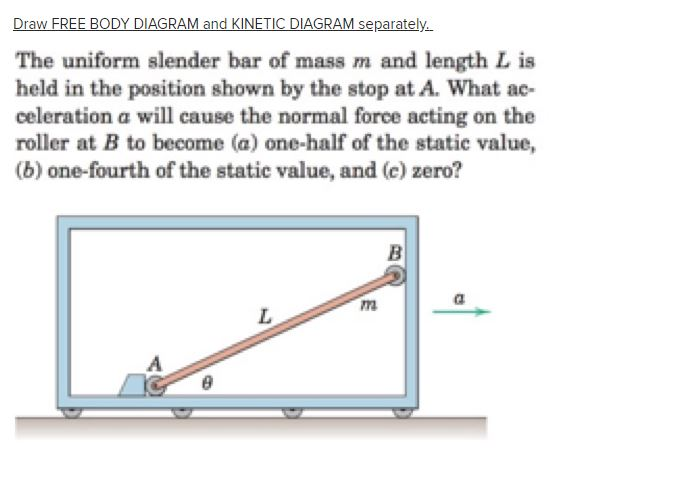 Solved Draw FREE BODY DIAGRAM and KINETIC DIAGRAM | Chegg.com