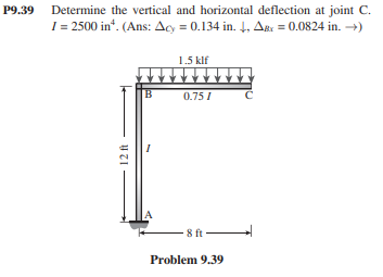 Solved P9.39 Determine the vertical and horizontal | Chegg.com