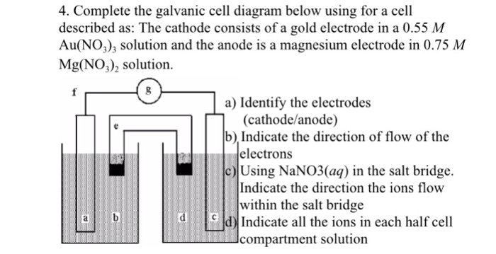 Solved 4. Complete the galvanic cell diagram below using for | Chegg.com