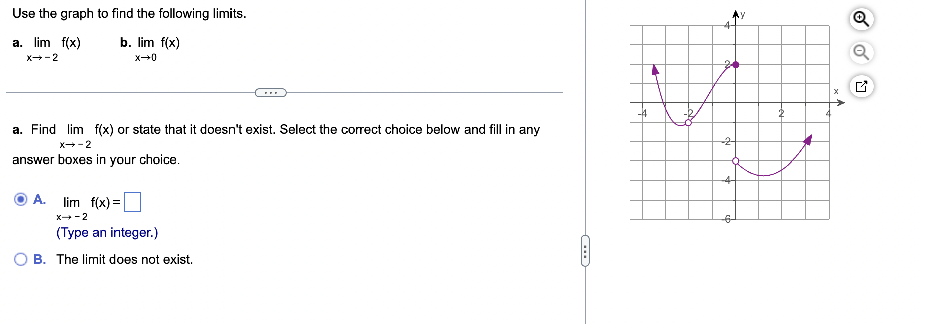 Solved Use the graph to find the following limits. a. | Chegg.com