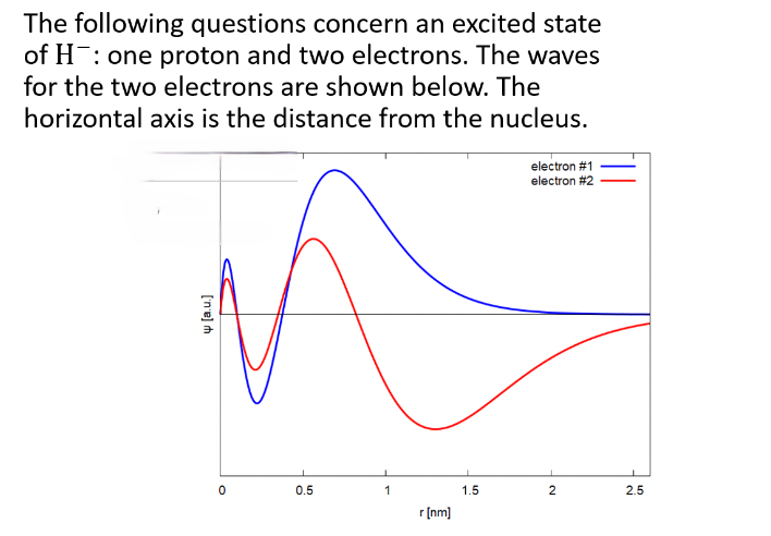 Solved The following questions concern an excited state of | Chegg.com