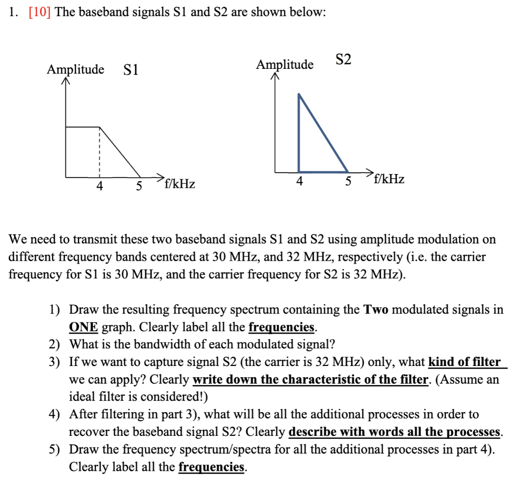 Solved 1. [10] The baseband signals S1 and S2 are shown | Chegg.com