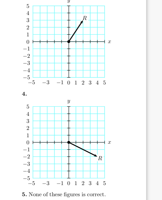 Solved Vectors A,B,C, and D are shown in the figure. For | Chegg.com
