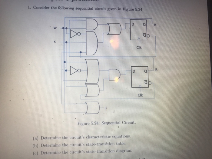 Solved Consider the following sequential circuit given in | Chegg.com