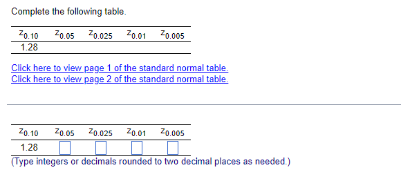 Solved Complete the following table. Click here to view page | Chegg.com