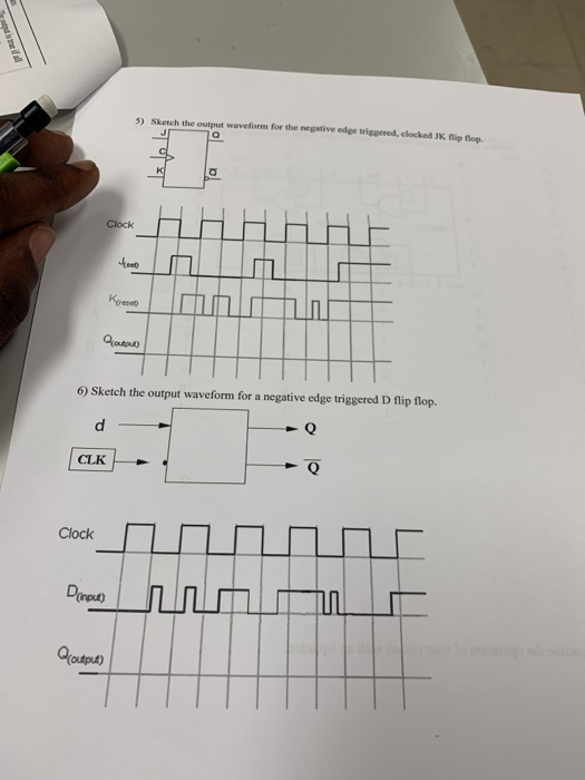 Solved 5) Sketch the output waveform for the negative edge | Chegg.com