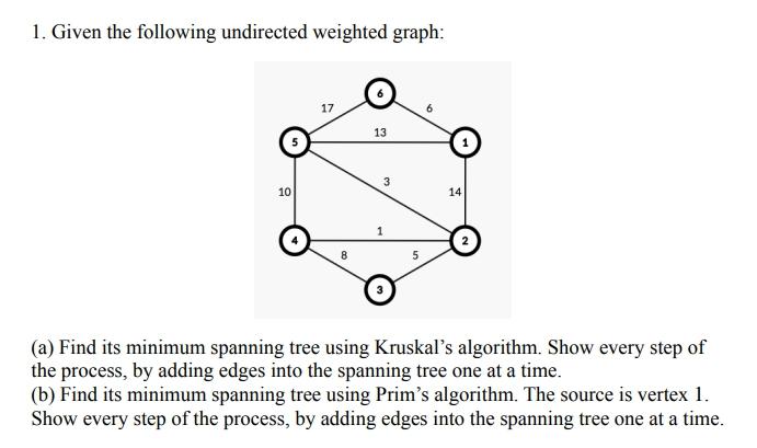 Solved 1. Given the following undirected weighted graph: 17 | Chegg.com
