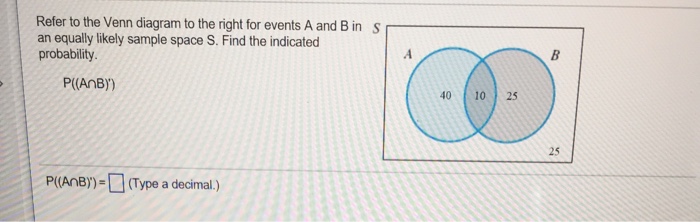 Solved Refer to the Venn diagram to the right for events A | Chegg.com