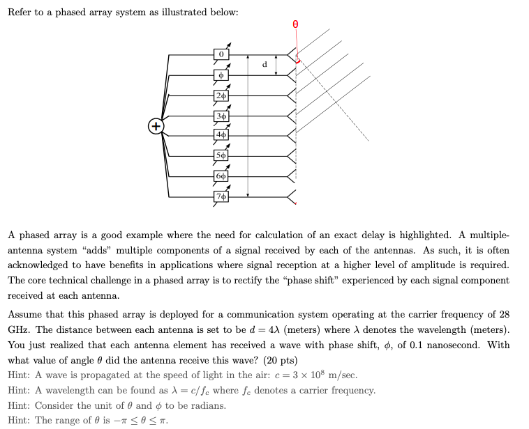 Solved Refer to a phased array system as illustrated below: | Chegg.com