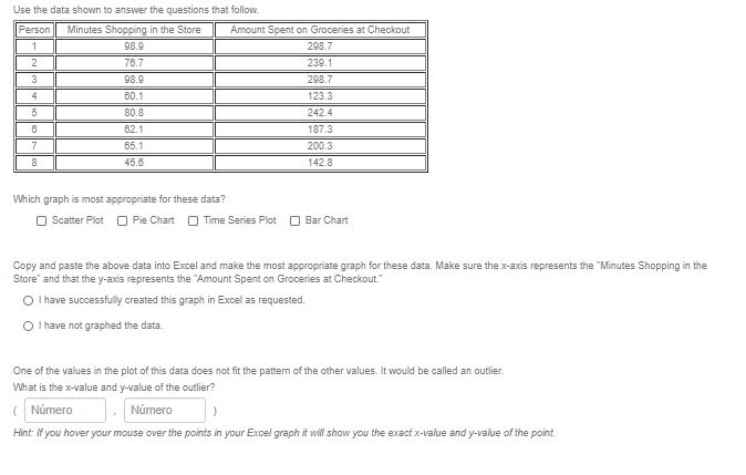Solved Use the data shown to answer the questions that | Chegg.com