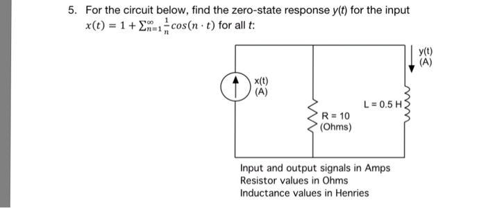 Solved For the circuit below, find the zero-state response | Chegg.com