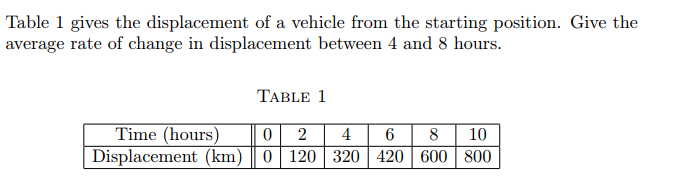 Solved Table 1 gives the displacement of a vehicle from the | Chegg.com