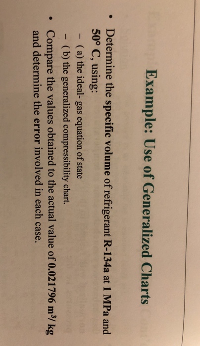 Solved Example: Use of Generalized Charts Determine the | Chegg.com