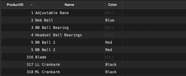 Solved Preparation: Understand the Proof-Of-Concept(POC) | Chegg.com