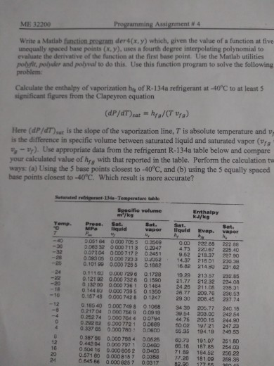 ME 3220 Write a Matlab function program der4(x, y) | Chegg.com