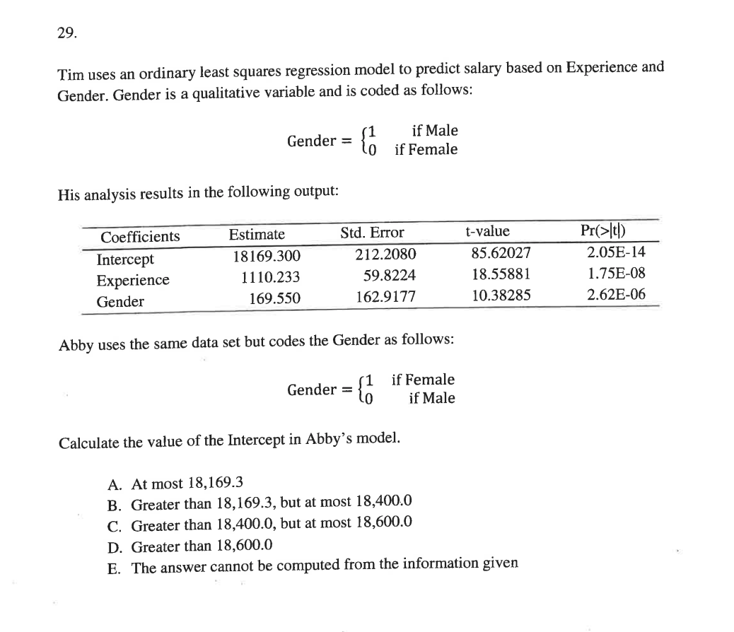 Solved 29. Tim uses an ordinary least squares regression | Chegg.com