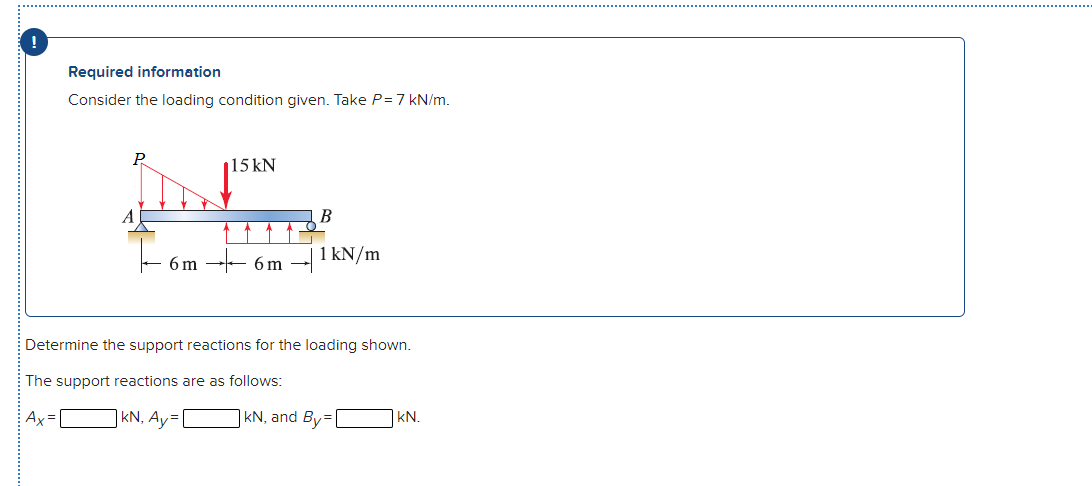 Solved Consider the loading condition given. Take P = 7 | Chegg.com
