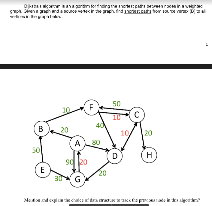 Solved Dijkstra's algorithm is an algorithm for finding the | Chegg.com