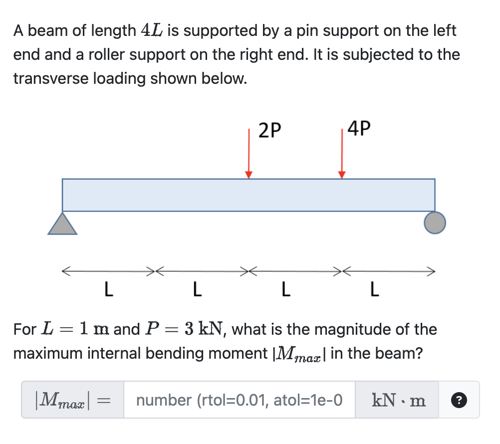 Solved A beam of length 4L is supported by a pin support on | Chegg.com