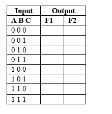 Solved Design a circuit with three inputs (A, B, C) and two | Chegg.com
