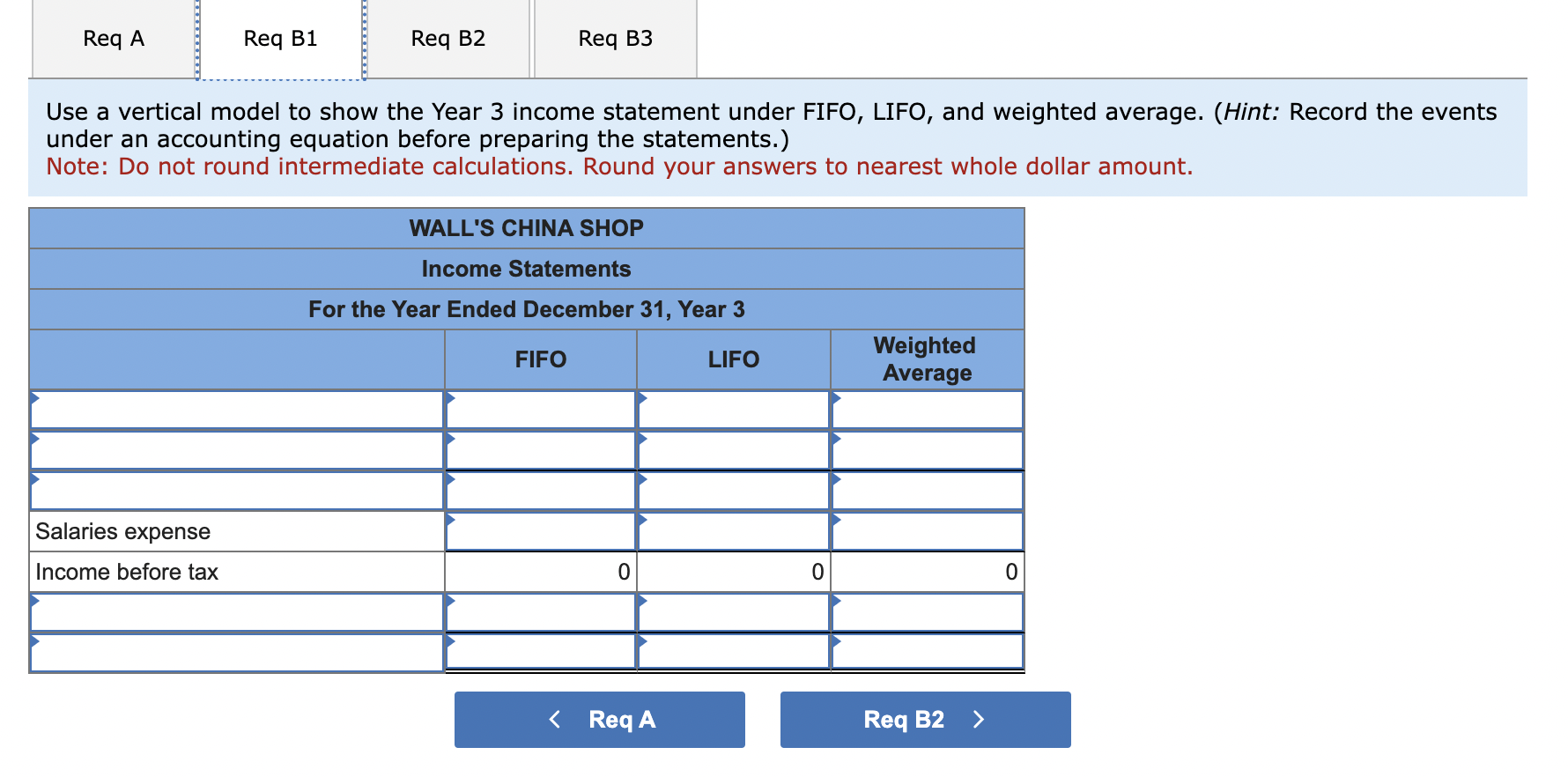 Solved Problem 5-19A (Algo) Effect of different inventory | Chegg.com