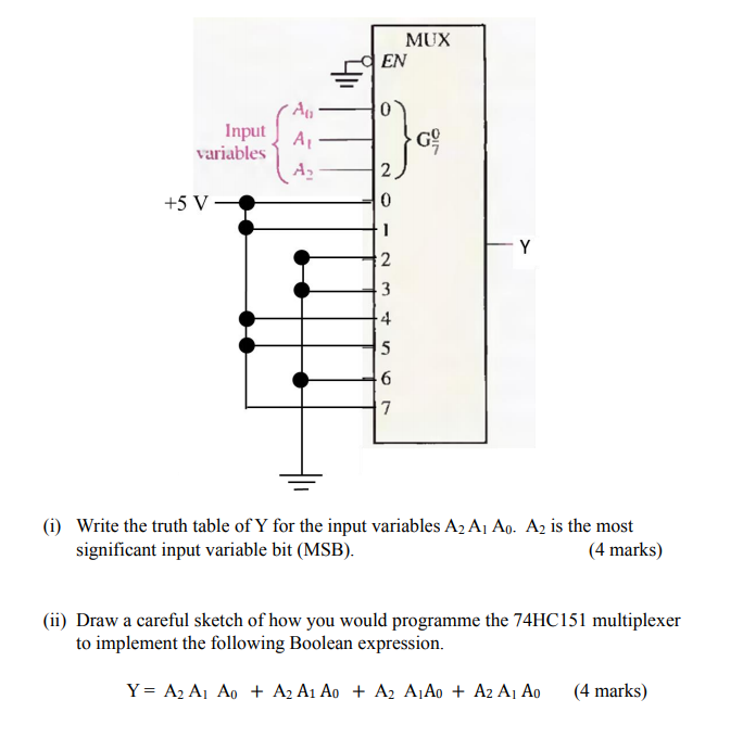 Solved Assume that a 74HC151 multiplexer is programmed in | Chegg.com