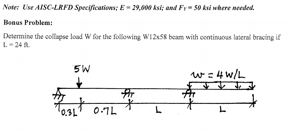 Solved Determine the collapse load W for the following | Chegg.com