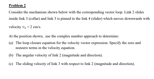 Solved Loop-closure representationProblem 2 Consider the | Chegg.com