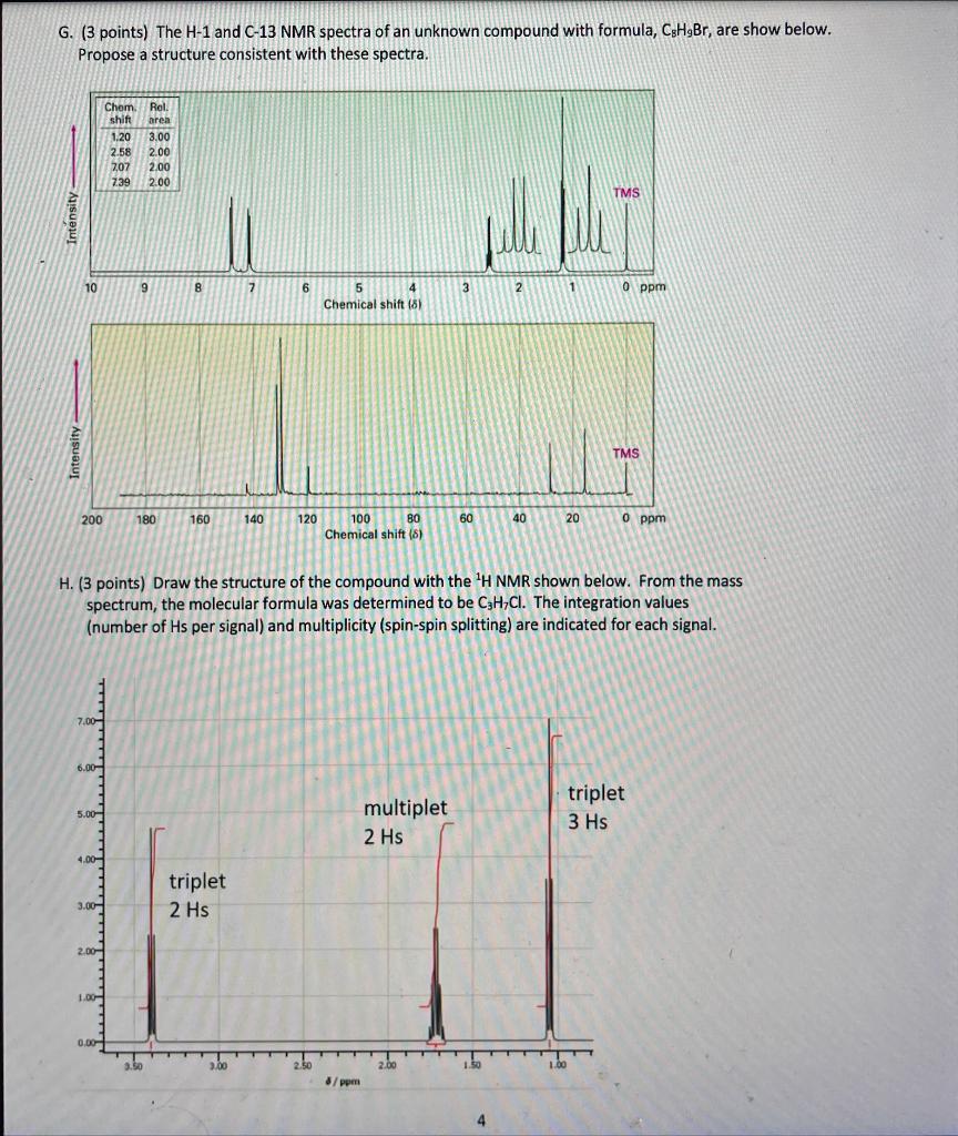 Solved G. ( 3 points) The H−1 and C−13 NMR spectra of an | Chegg.com