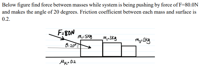 Solved Below figure find force between masses while system | Chegg.com