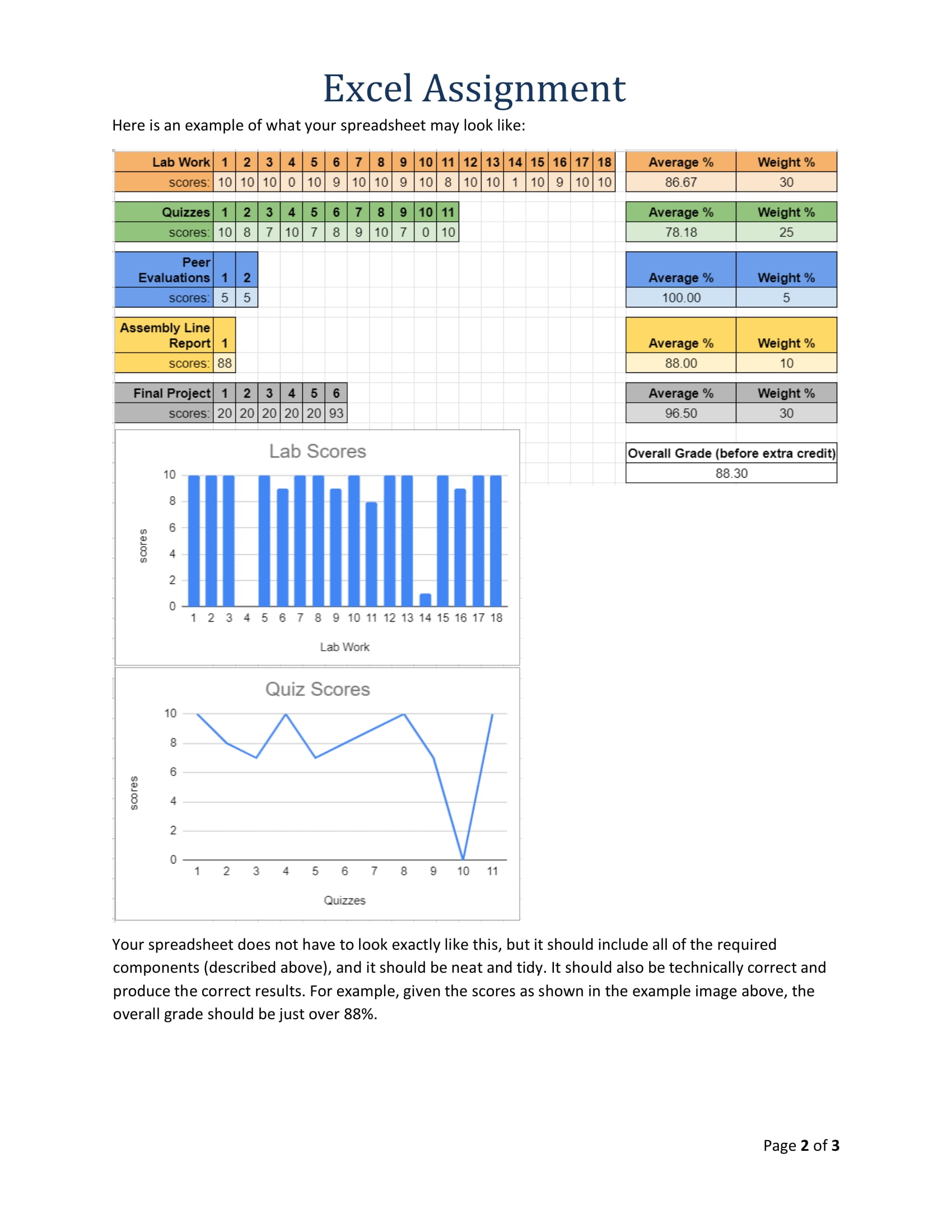 Solved Excel Assignment - FSE 100 Grade Calculator - Create | Chegg.com