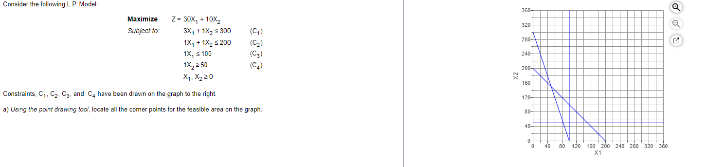 Solved Consider the following L.P. Model: Constraints, | Chegg.com