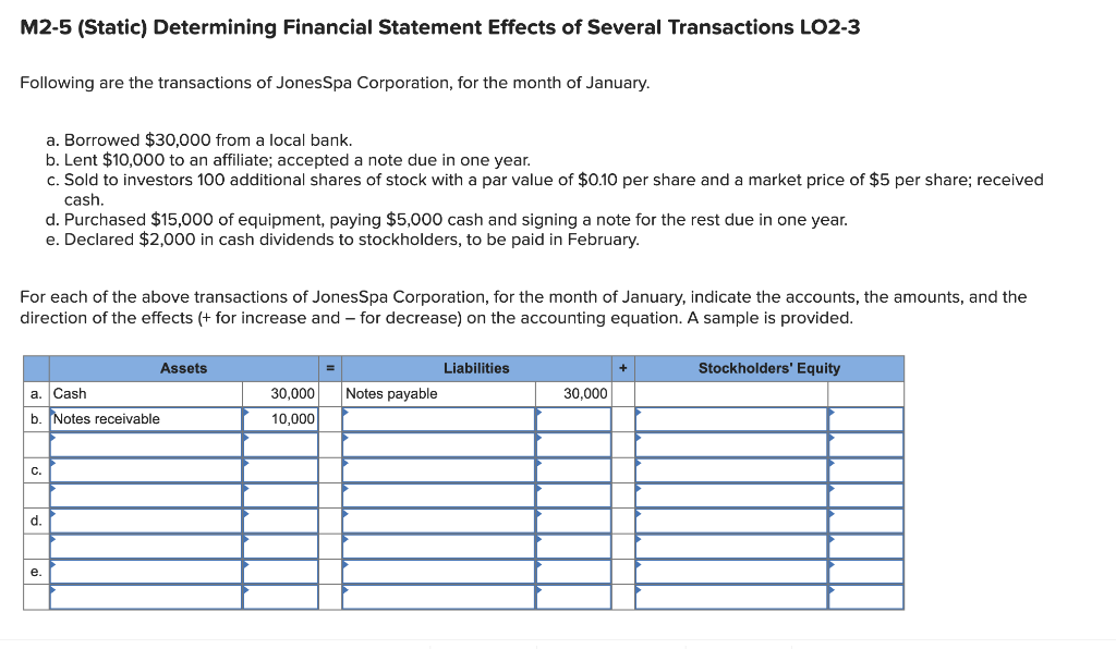 Solved M2-5 (Static) Determining Financial Statement Effects | Chegg.com Solved M2-5 (Static) Determining Financial Statement Effects | Chegg.com