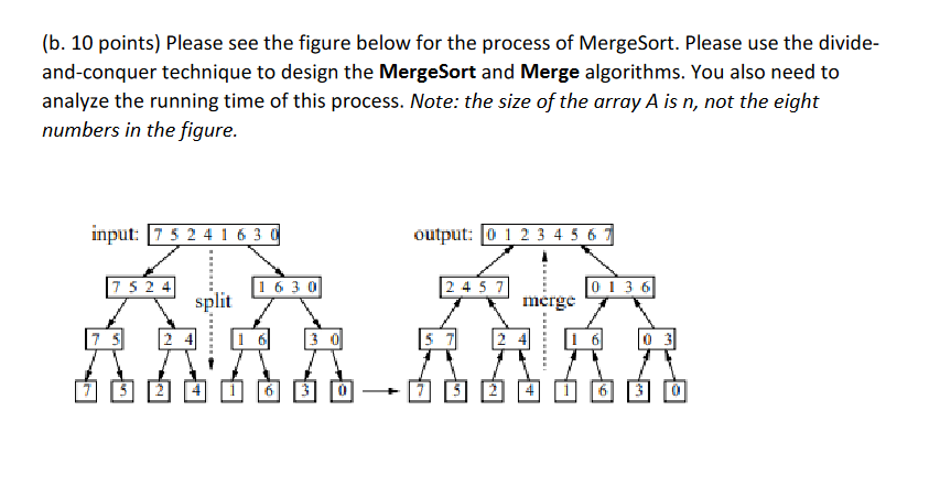 Solved (b. 10 points) Please see the figure below for the | Chegg.com