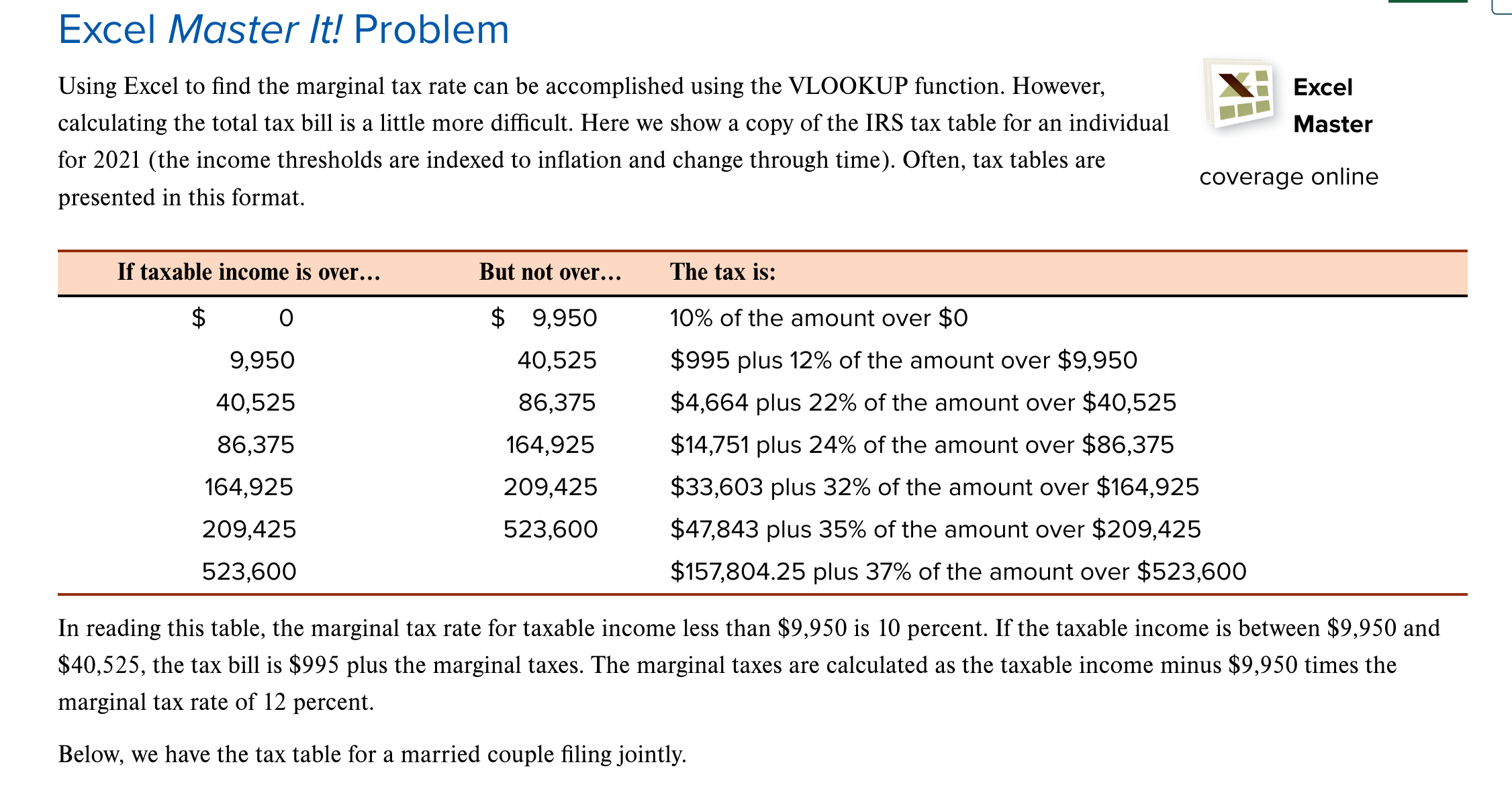 Excel Master It! Problem Using Excel to find the | Chegg.com