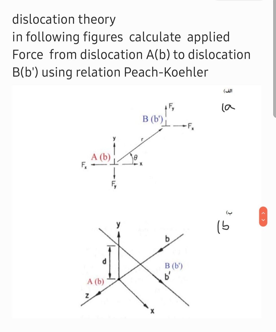 Solved dislocation theory in following figures calculate | Chegg.com