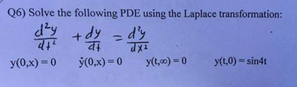 Solved Q6) Solve the following PDE using the Laplace | Chegg.com