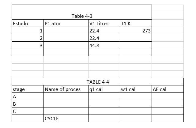 Solved One mole of a monatomic ideal gas initially under NTP | Chegg.com