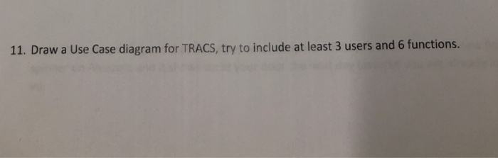 Solved 11. Draw a Use Case diagram for TRACS, try to include | Chegg.com