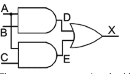 Solved IN C++ This assignment requires that you convert a | Chegg.com