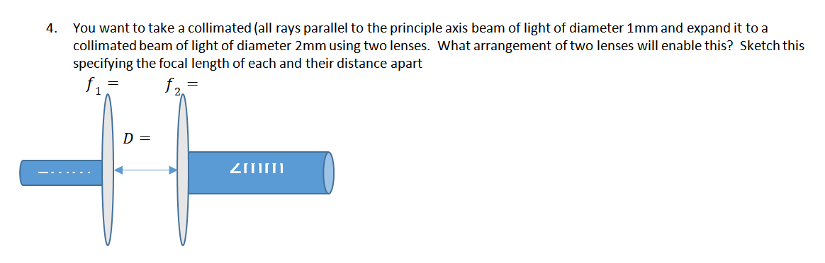 Solved You want to take a collimated (all rays parallel to | Chegg.com