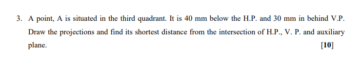 Solved 3. A point, A is situated in the third quadrant. It | Chegg.com