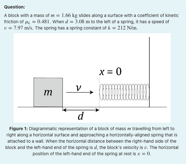 Solved A block with a mass of m=1.66 kg slides along a | Chegg.com