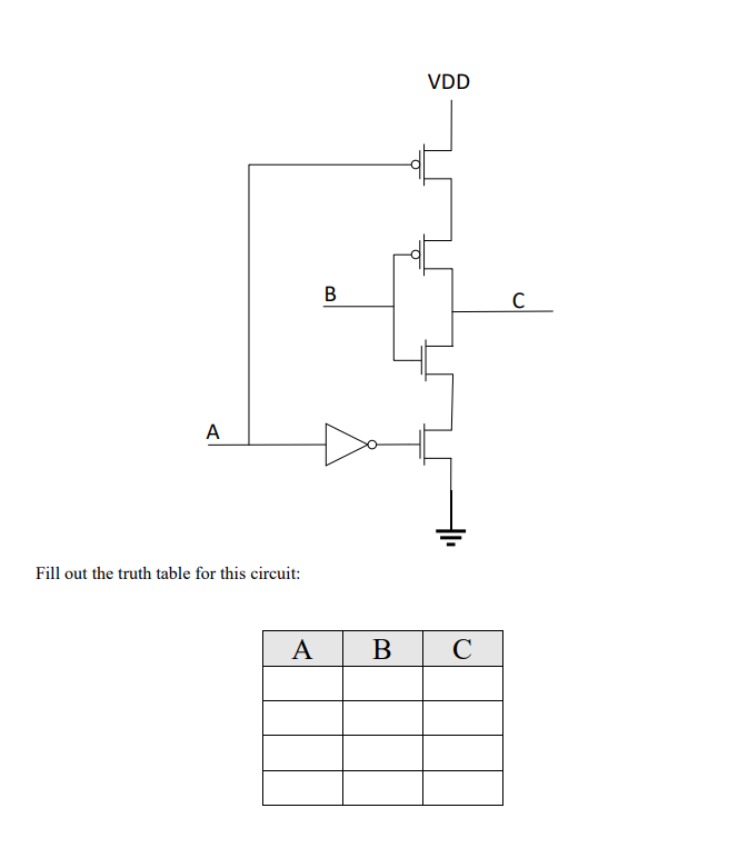 Solved VDD B С A Fill out the truth table for this circuit: | Chegg.com