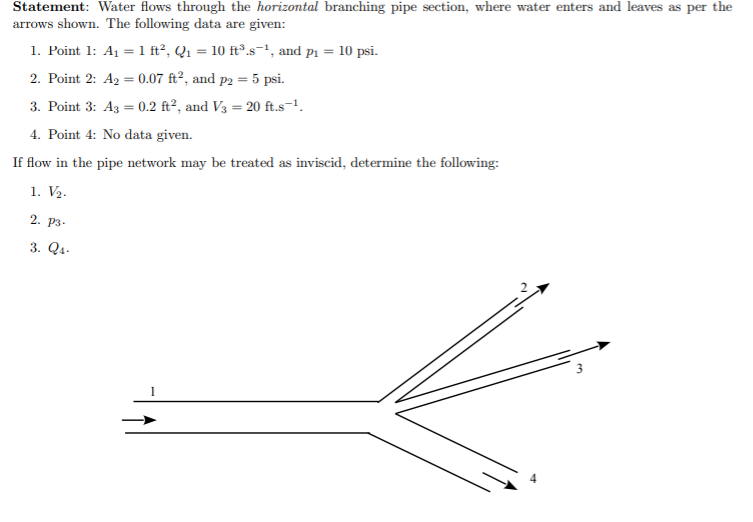 Solved Statement: Water flows through the horizontal | Chegg.com