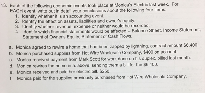 Solved 13. Each of the following economic events took place | Chegg.com