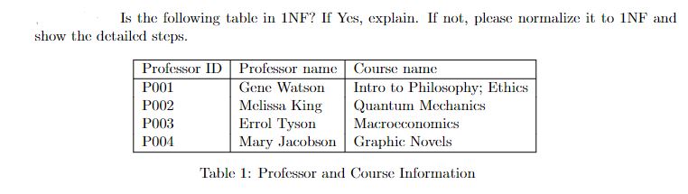 Solved Is the following table in 1NF? If Yes, explain. If | Chegg.com