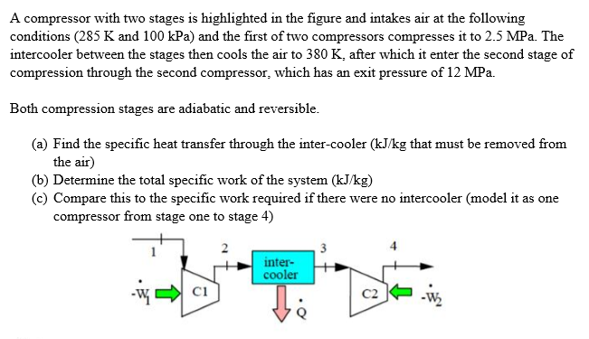 Solved A compressor with two stages is highlighted in the | Chegg.com