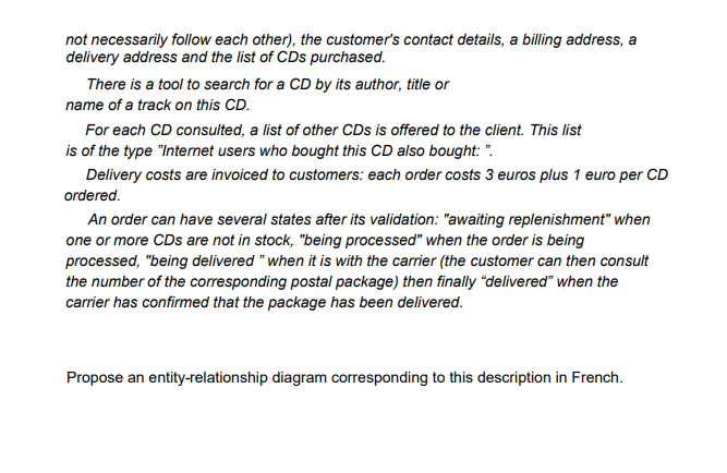 Solved Series Of Exercises On The Entity Model Association